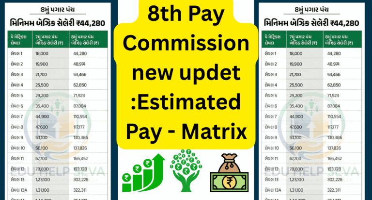 8th Pay Commission new updet :Estimated Pay – Matrix ...